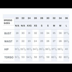 Speedo | Swim | Speedo Competitive Performance Swim Suit | Poshmark